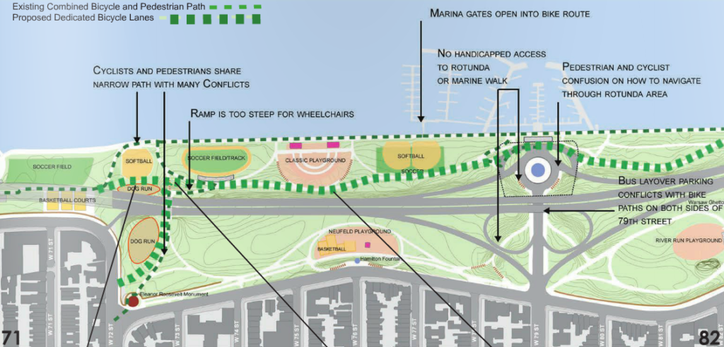 CITY PLANS NEW RIVERSIDE PARK BIKE PATH, BUT IS IT TOO STEEP?