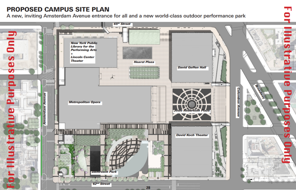Proposed Lincoln Center Redesign Promises More Green Space and a Warmer ...