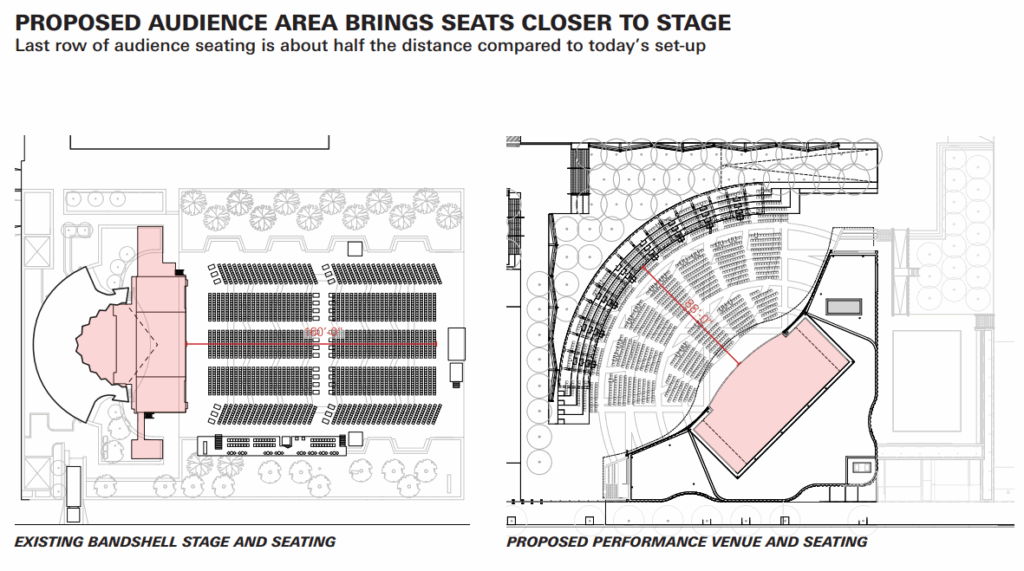 More Intimate UWS Venue Planned for Lincoln Center Outdoor Performance ...
