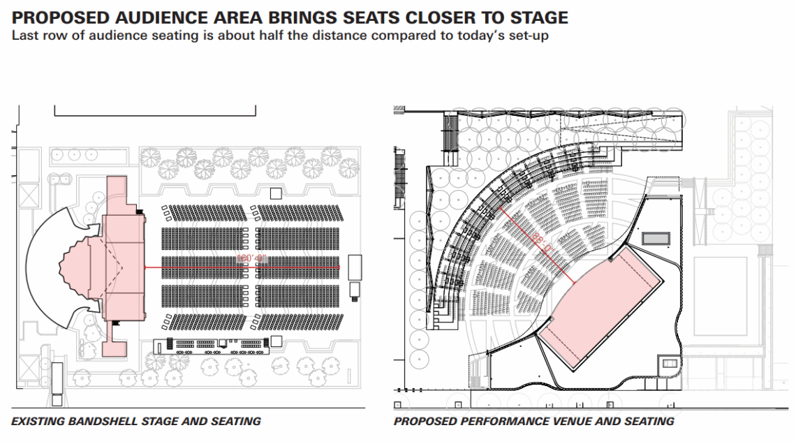 More Intimate UWS Venue Planned for Lincoln Center Outdoor Performance ...